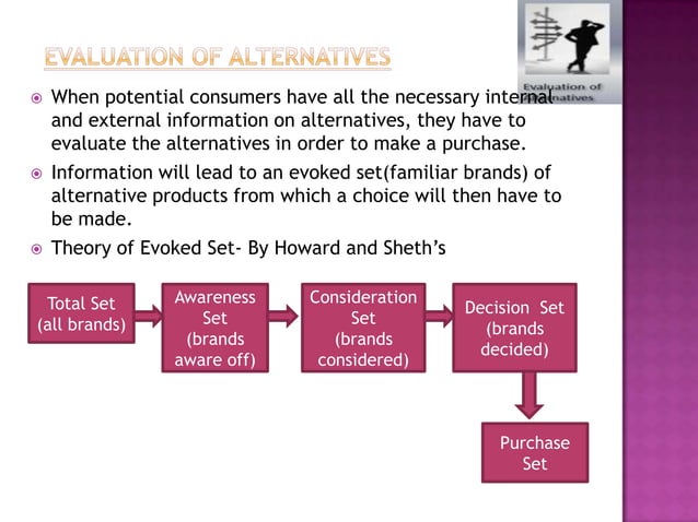 Consumer decesion making process | PPTX