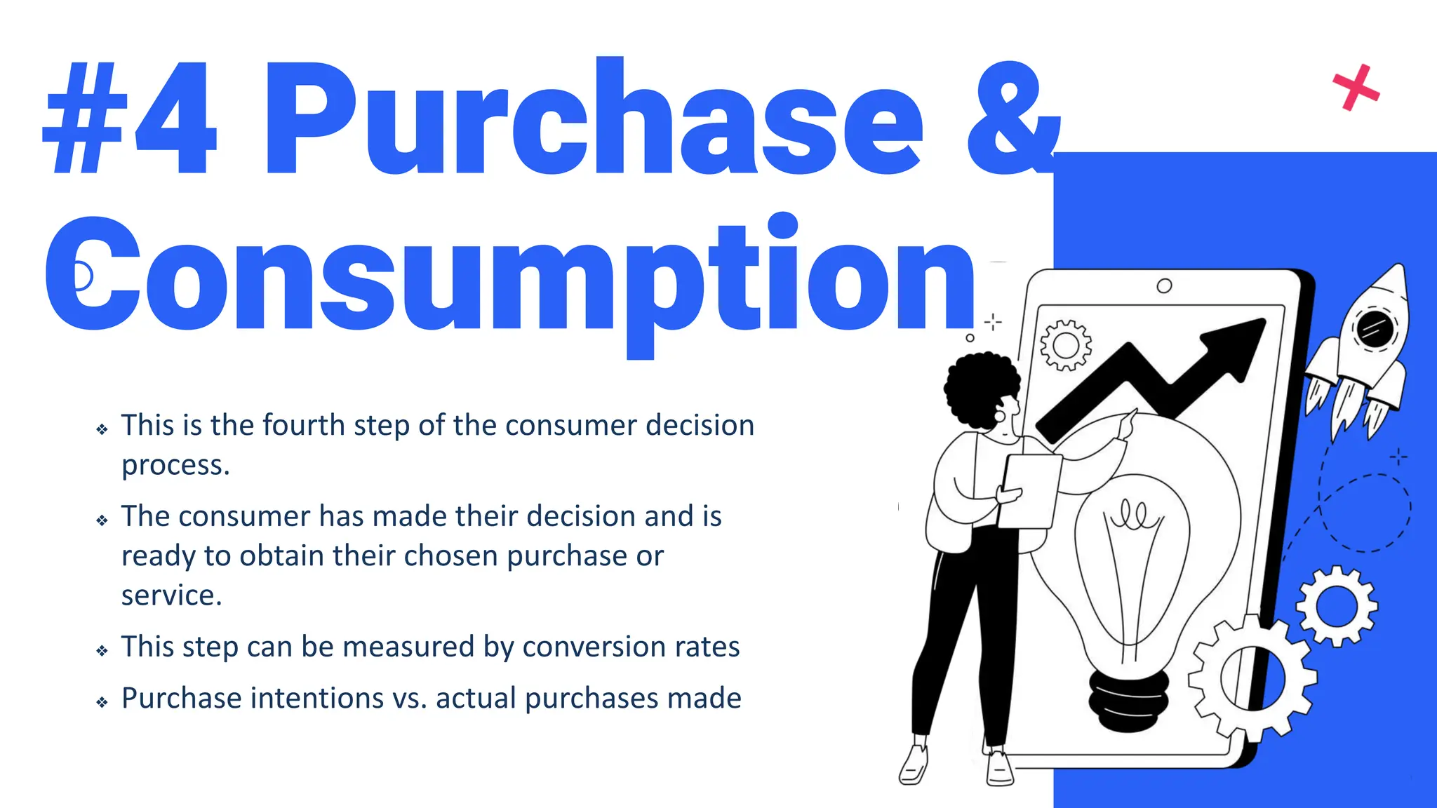 Consumer decision-making behavioral economics.pptx