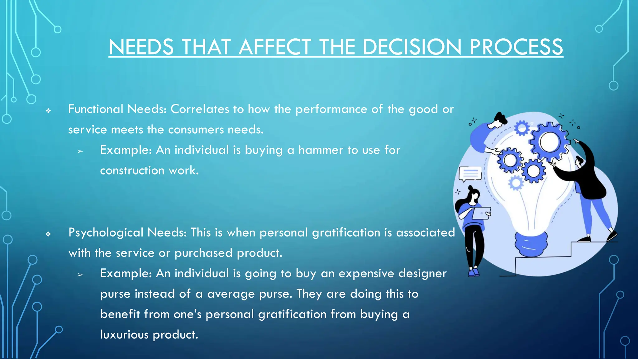 Consumer decision-making behavioral economics.pptx