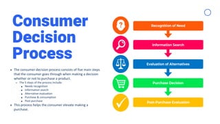 Consumer decision-making behavioral economics.pptx