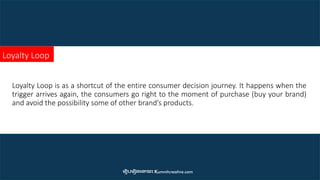 Consumer decision journey | PPT