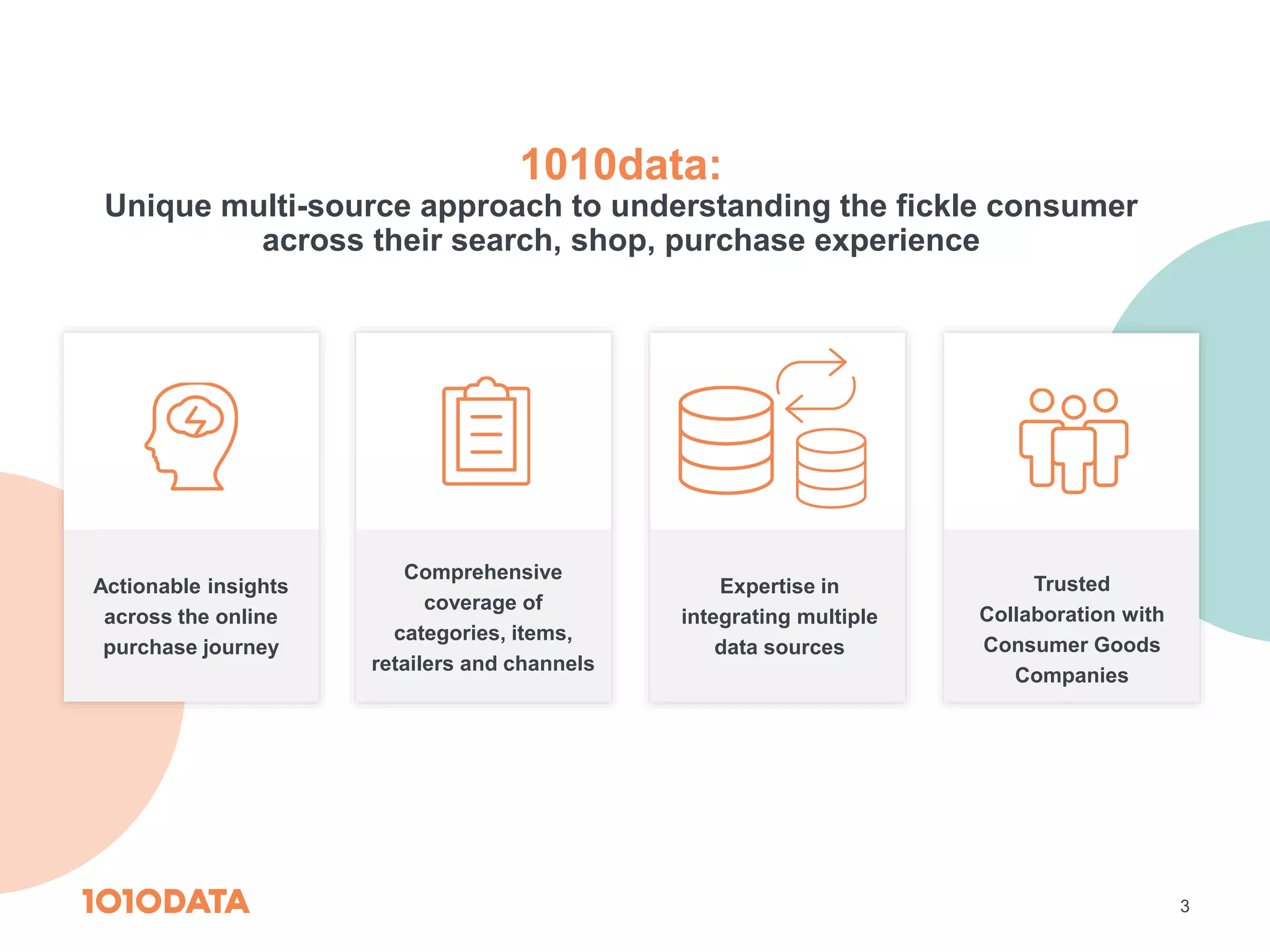 Consumer decision journey | PPTX