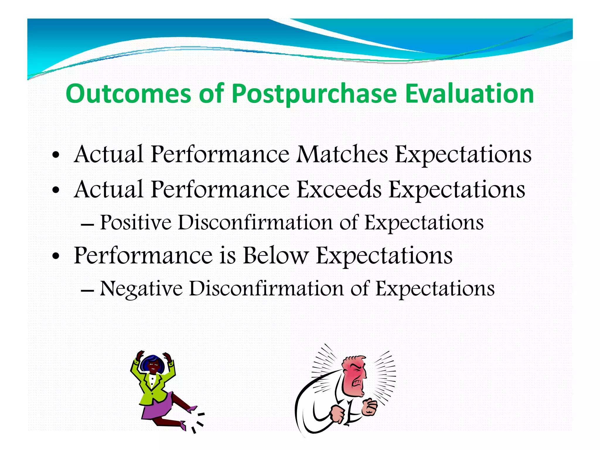 Consumer Decision Making Process | PPTX
