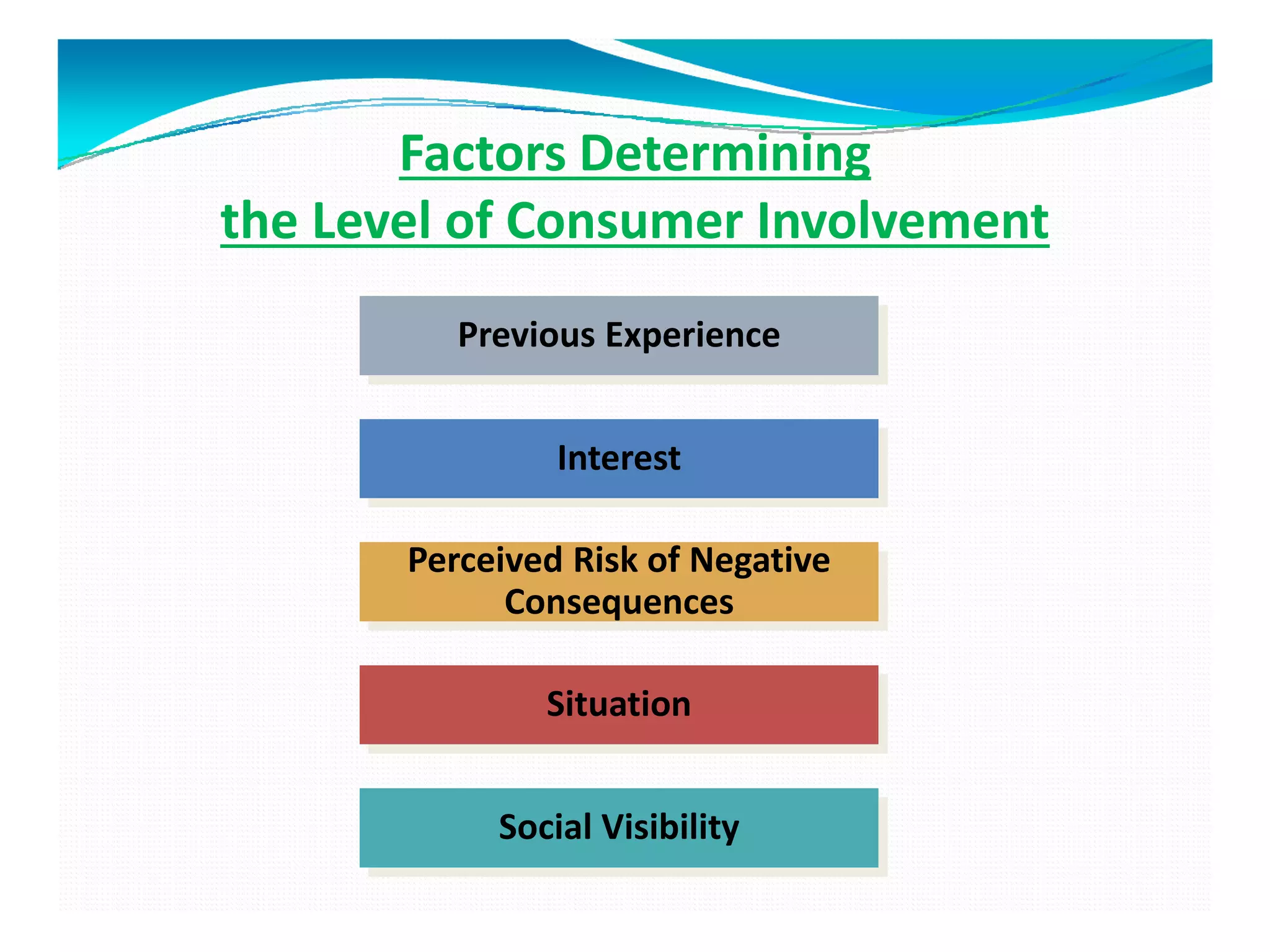 Consumer Decision Making Process | PPTX