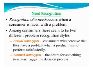 Consumer Decision Making Process | PPTX