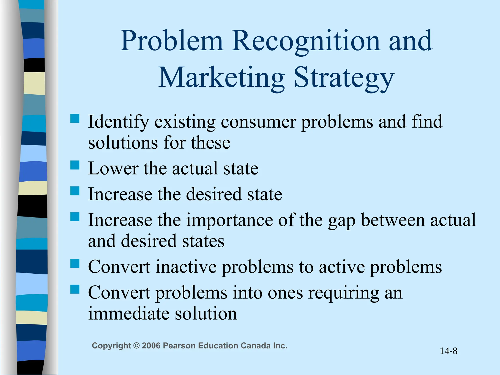 Consumer Decision Making ppt by Schifman | PPT