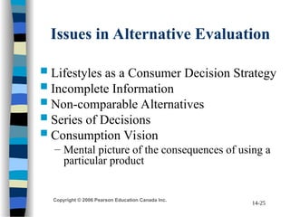 Consumer Decision Making ppt by Schifman | PPT