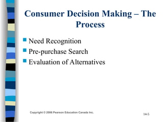 Consumer Decision Making ppt by Schifman | PPT