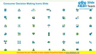Consumer Decision Making PowerPoint Presentation Slides | PPT