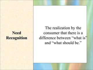 Consumer decision making process. | PPT