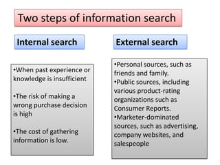 Consumer decision making process.ppt by aliraza afzal | PPTX