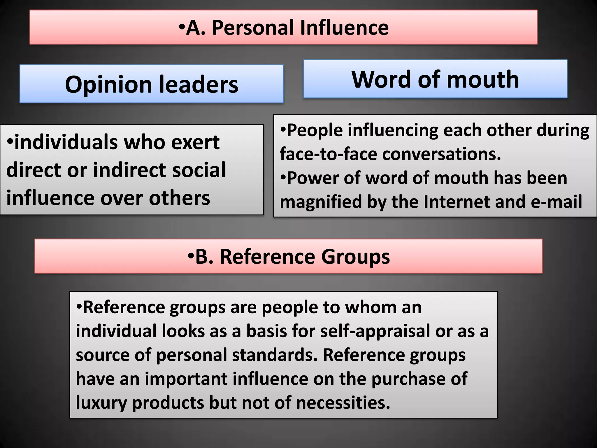 Consumer decision making process.ppt by aliraza afzal 1 | PPTX | Search ...