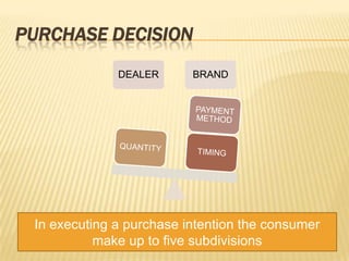 Consumer decision making process | PPTX