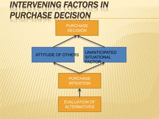 Consumer decision making process | PPTX