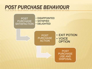 Consumer decision making process | PPTX
