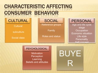 Consumer decision making process | PPTX