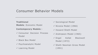 Consumer Decision Making Process Blackwell