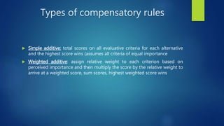 Consumer decision making process slide | PPT