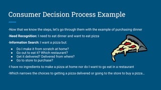 The Consumer Decision Process | PPT