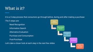 The Consumer Decision Process | PPT