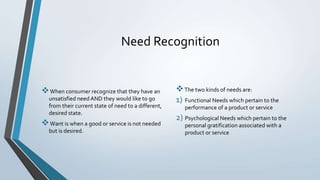 ConsumerDecisionProcess.pptx