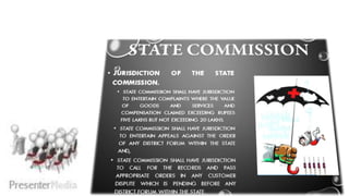 Consumer dispute | PPTX