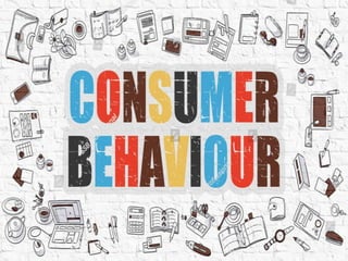 Post Purchase behavior of Consumer | PPT