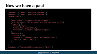 Consumer-driven contracts with Pact and PHP | PPT