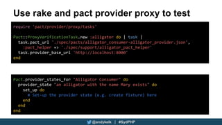 Consumer-driven contracts with Pact and PHP | PPT