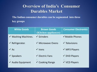 Consumer durable goods | PPTX