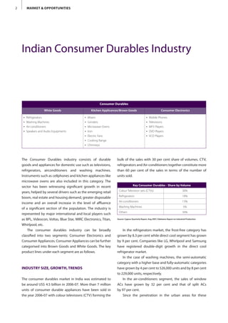 The State of Consumer Durables Market in India | PDF