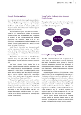 The State of Consumer Durables Market in India | PDF