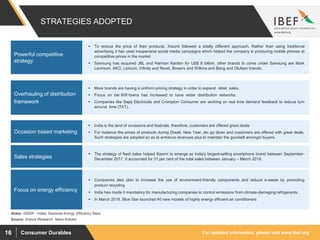 Consumer Durables Sector Report - October 2018 | PPT