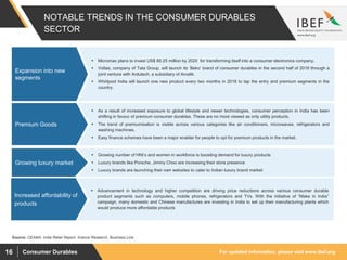 Consumer durables Sector Report - May 2018 | PDF