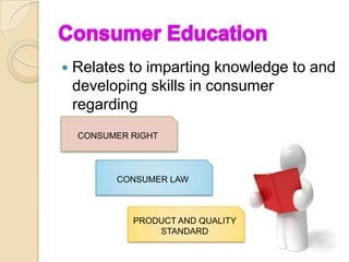 Consumer education | PPTX