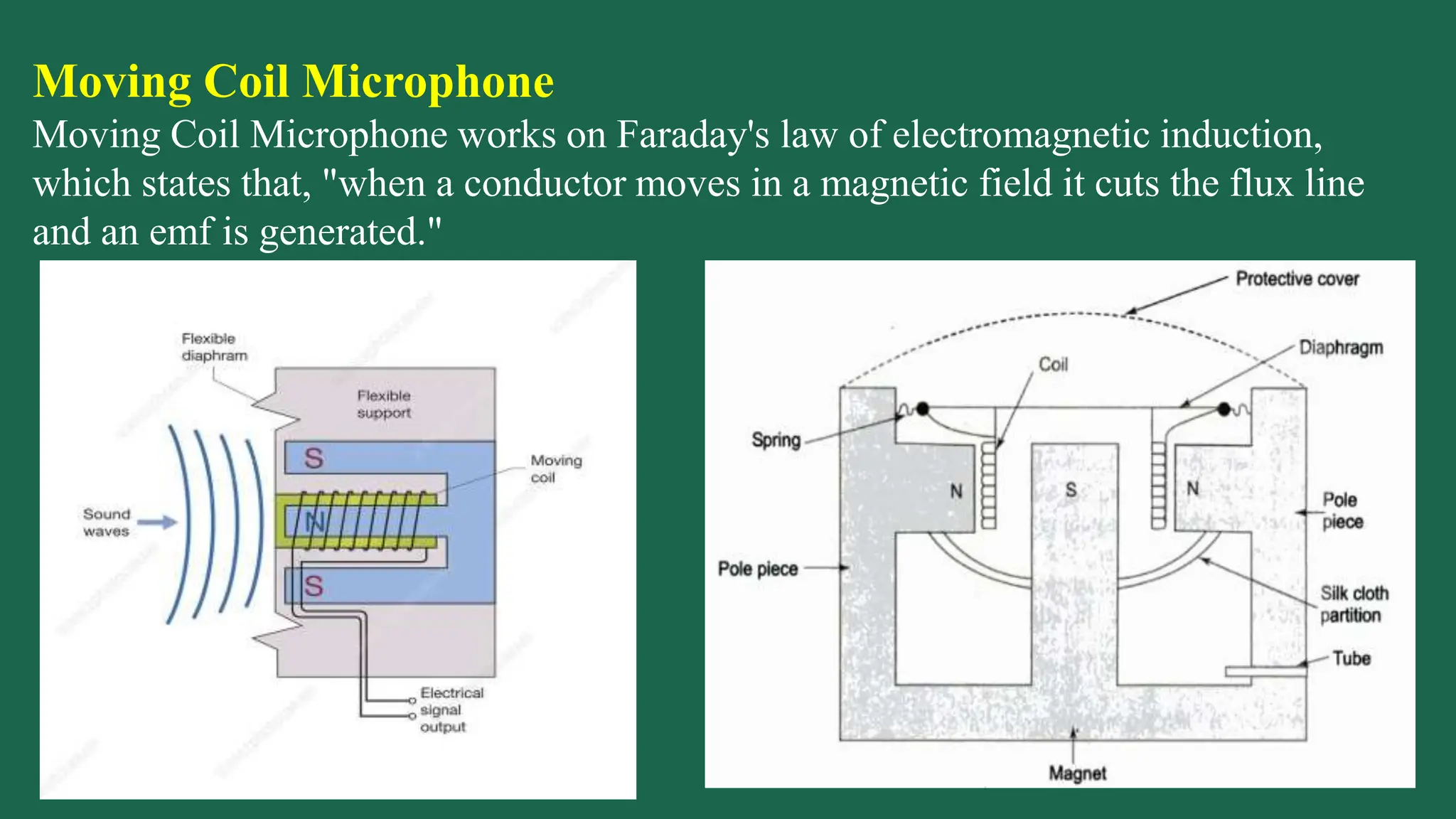 Consumer Electronics Lecture 2 microphone.pptx