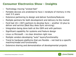 Consumer electronics show 2011 - tll | PPT