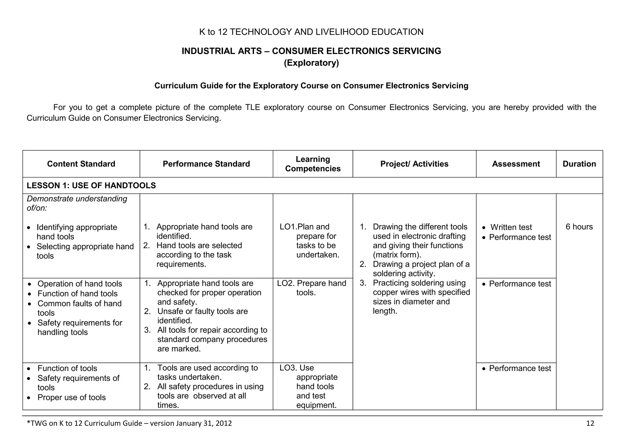 K to 12 TLE Consumer Eectronics Teacher's Guide | PDF