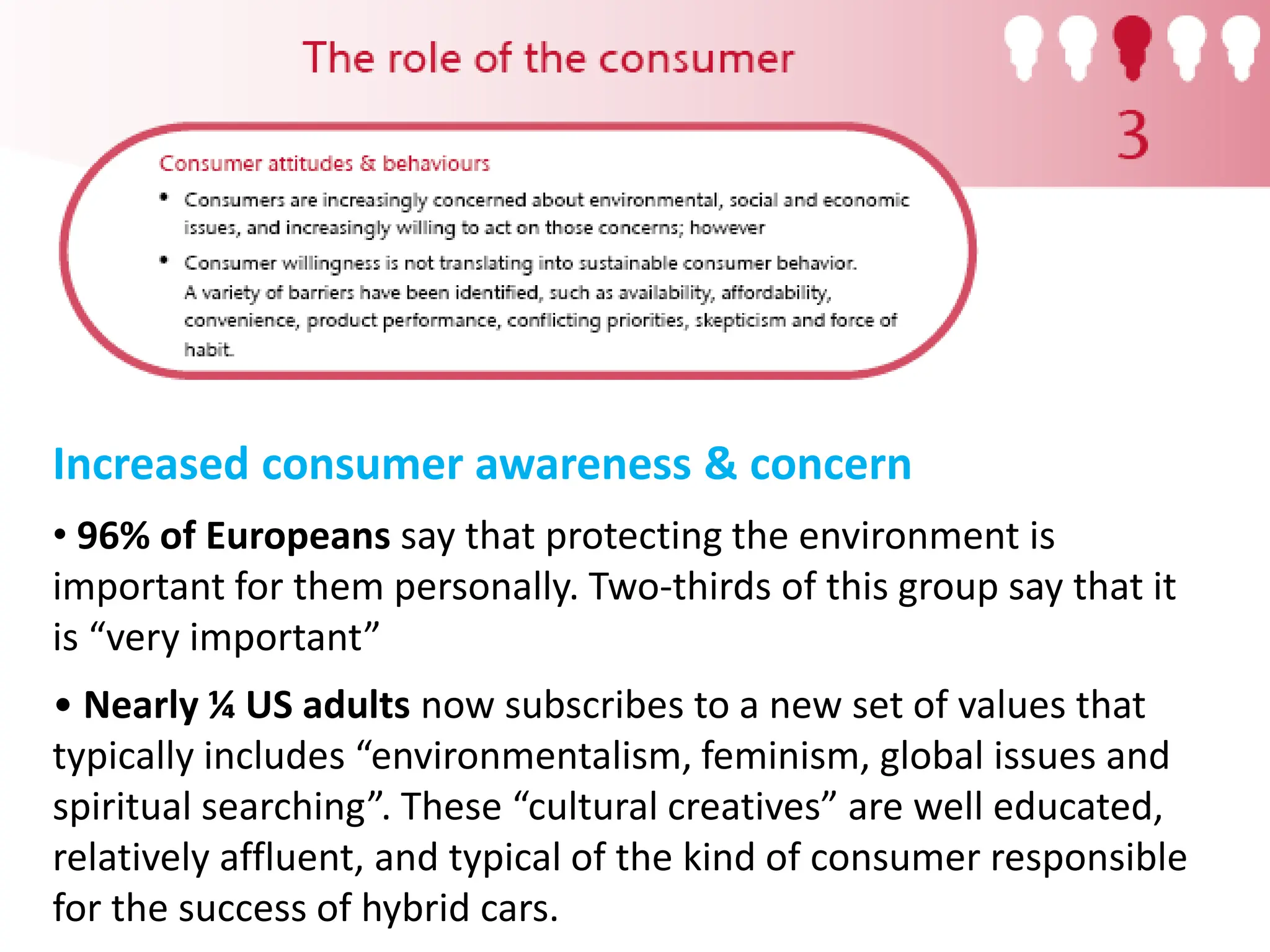 Consumer Empowerment and Responsible Practices.ppt