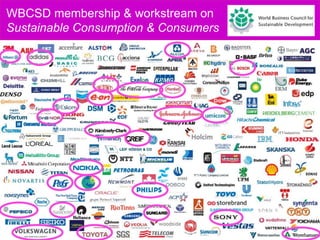 Consumer Empowerment and Responsible Practices.ppt