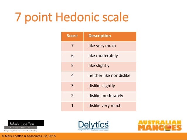 Consumer engagement - the focus of success - Presentation from the 10…