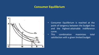 Consumer Equilibrium by Indifference Curve Analysis | PPTX