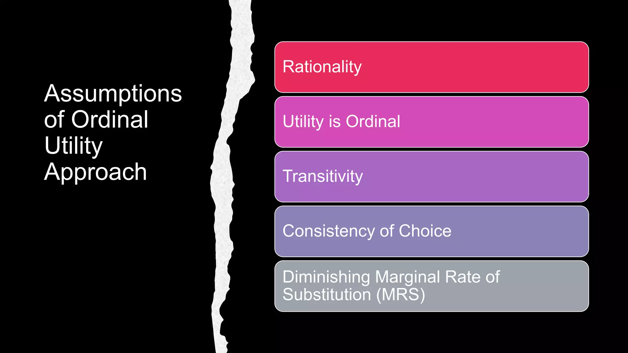 Consumer equilibrium.pptx