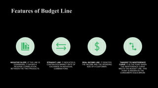 Consumer equilibrium.pptx