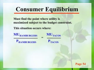 Consumer Equilibrium and Market Demand.ppt | Economy | Business and Finance
