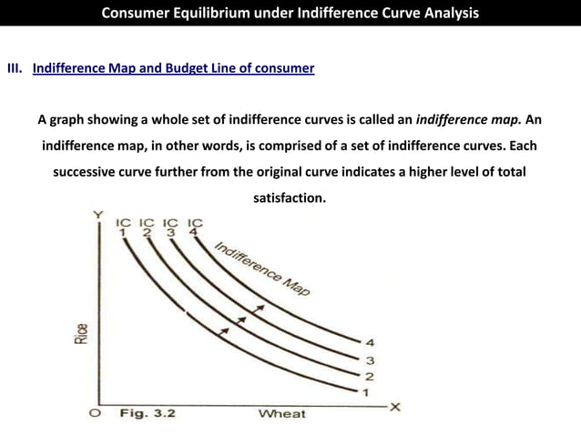 Consumer equilibrium under indifference curve analysis | PPTX | Economy ...