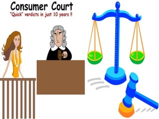 Consumer exploitation | PPT