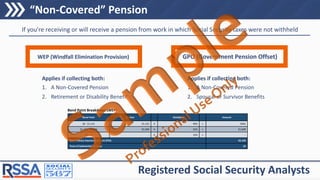 Social Security Planning | PDF