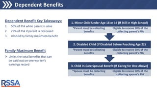 Client Presentation with Medicare 2023 | PDF