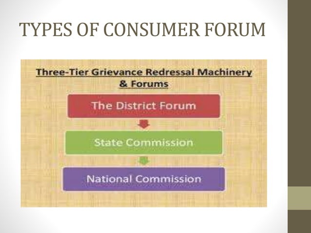 Consumer forum | PPT